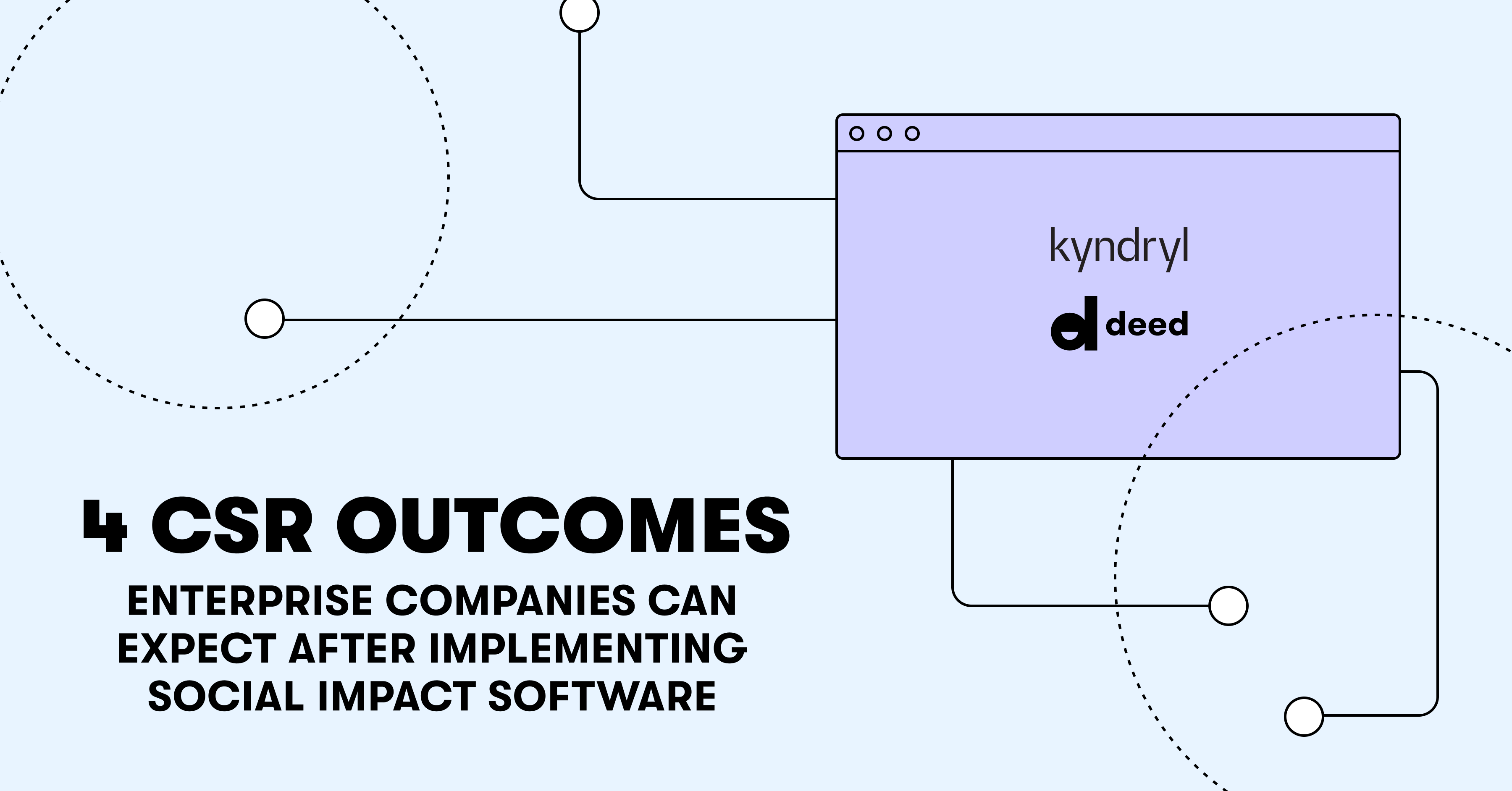 Technology for Global Good: Four CSR Outcomes Enterprise Companies can Expect After Implementing ...